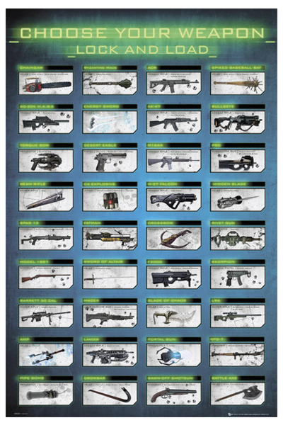 Gamer - Choose Your Weapon Poster by Impact Posters