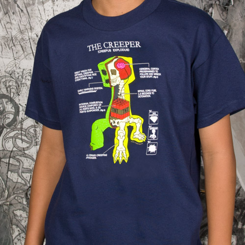 Minecraft Creeper Anatomy Shirt Minecraft T Shirts & Hoodies